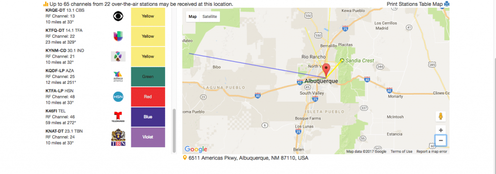 What Channels Can I Get With an OTA Antenna in the USA?